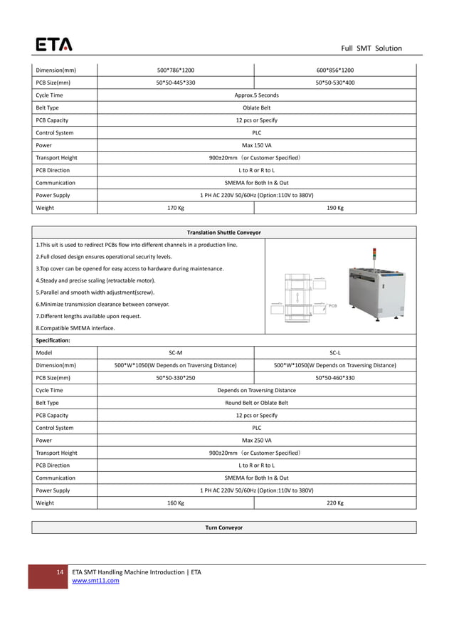 ETA High-end SMT PCB Handling Machine for SMT Production Line | PDF ...