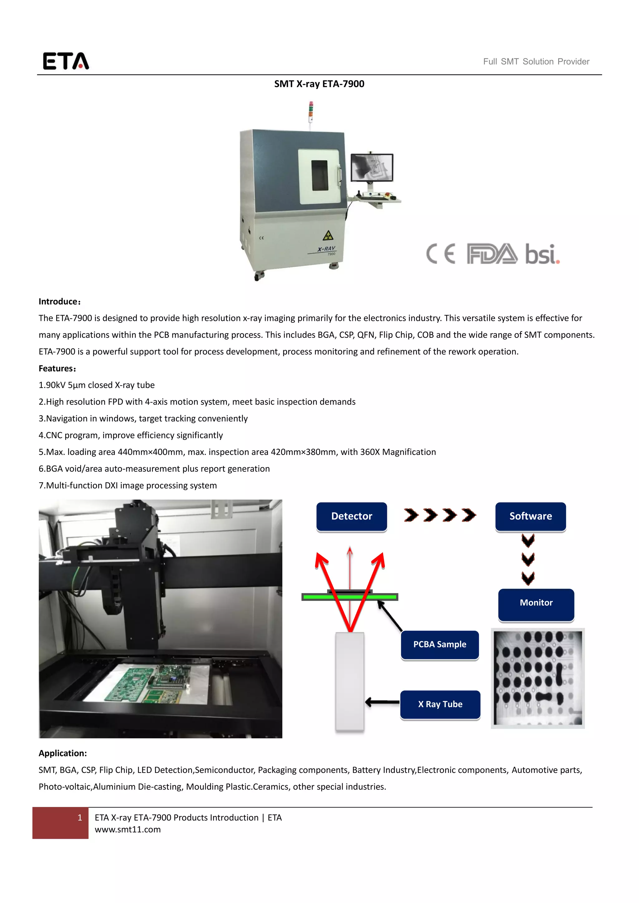 Eta smt x ray eta-7900 | PDF