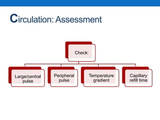 ETAT 5. ABCD signs of life 2020.pdfaaaak | PPT