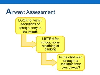 ETAT 5. ABCD signs of life 2020.pdfaaaak | PPT