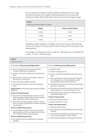 Etat ethiopia manual May_20_2014_print (1) (1) | PDF