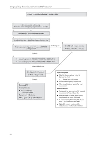 Etat ethiopia manual May_20_2014_print (1) (1) | PDF