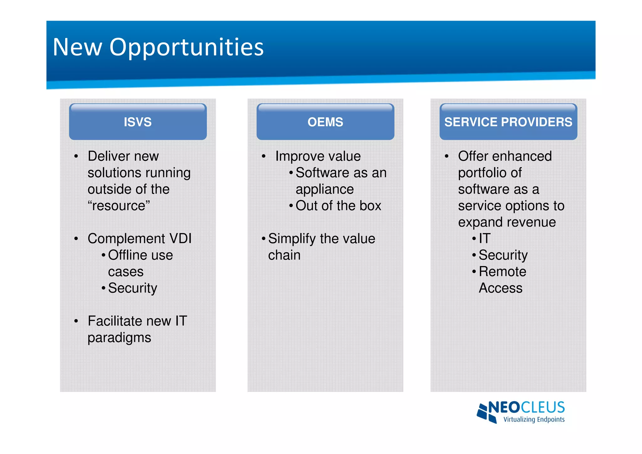 XS Boston 2008 Client Virtualization | PPT