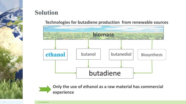 ETB CaT Renewable Butadiene | PPT