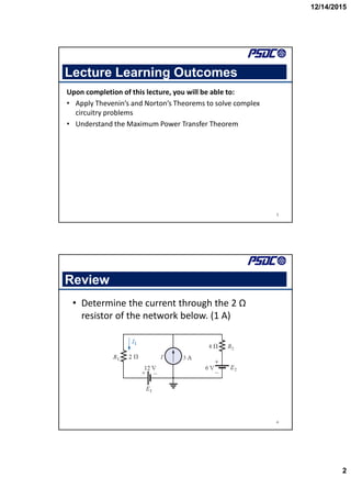 ETB LO1 Advanced Network Theorems (Part 2).pdf