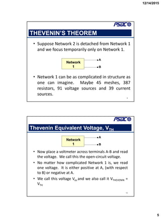 ETB LO1 Advanced Network Theorems (Part 2).pdf