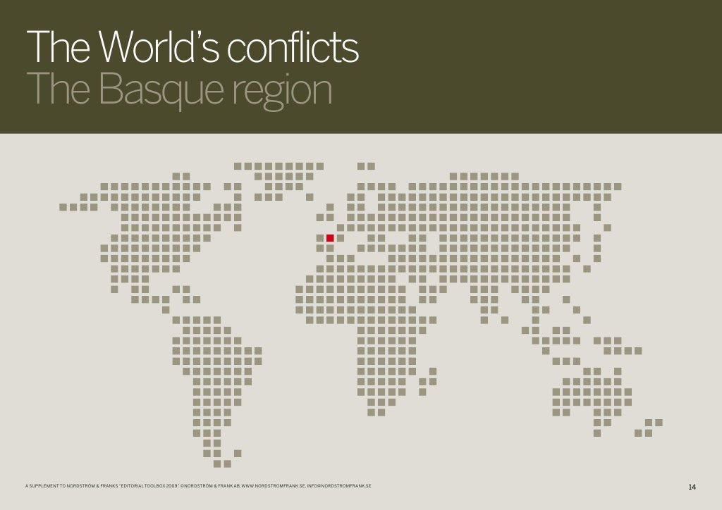 The World’s conflicts The Basque