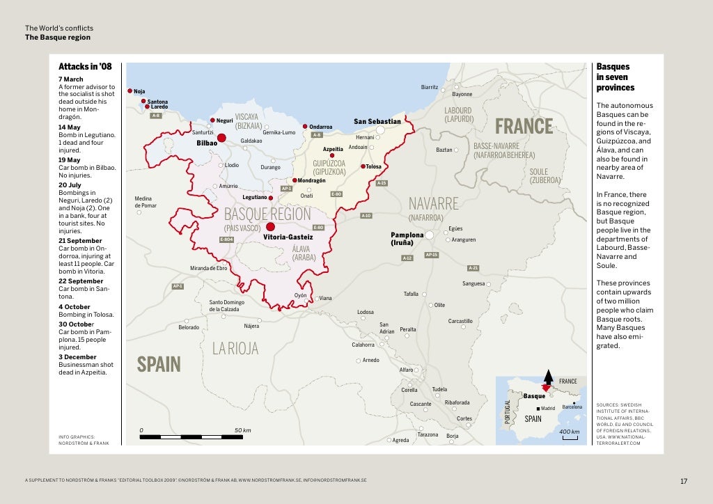 The World’s conflicts The Basque