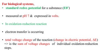 ETC-AND-ATP-SYNTHESIS ELECTRON TRANSPORT CHAIN AND ATP SYNTHESIS.pptx
