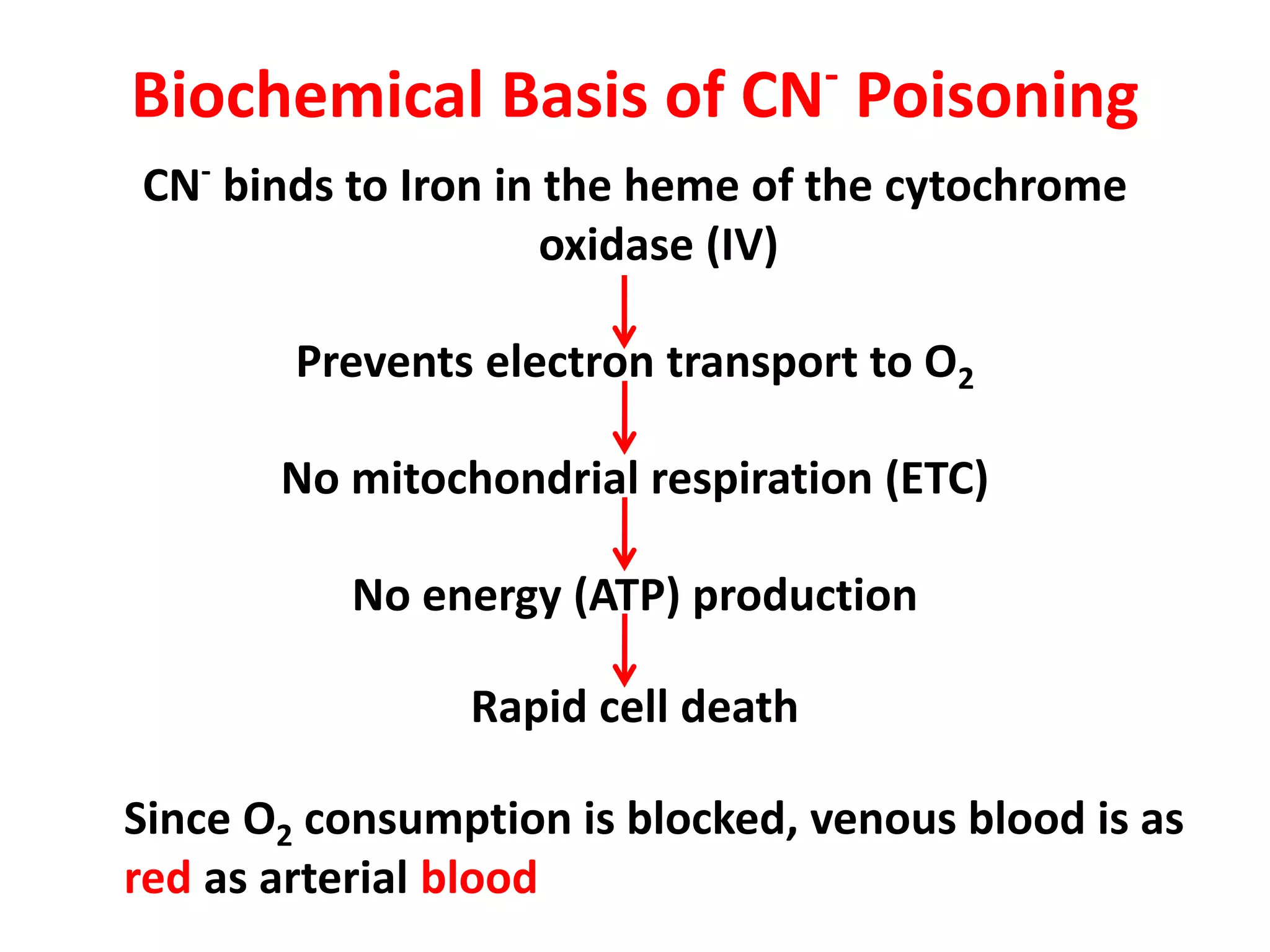Etc and-oxd-phos-n-substrate-level-phos | PPTX