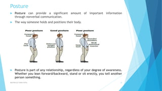 Dynamic of Communication | PPT