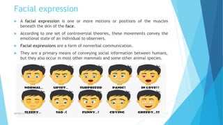 Dynamic of Communication | PPT