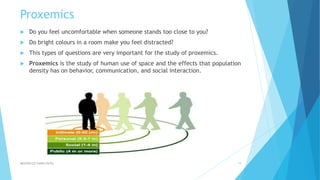 Dynamic of Communication | PPT