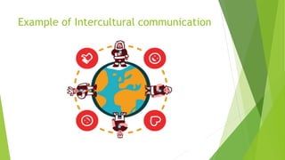 Dynamics of Communication | PPT