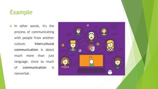 Dynamics of Communication | PPT
