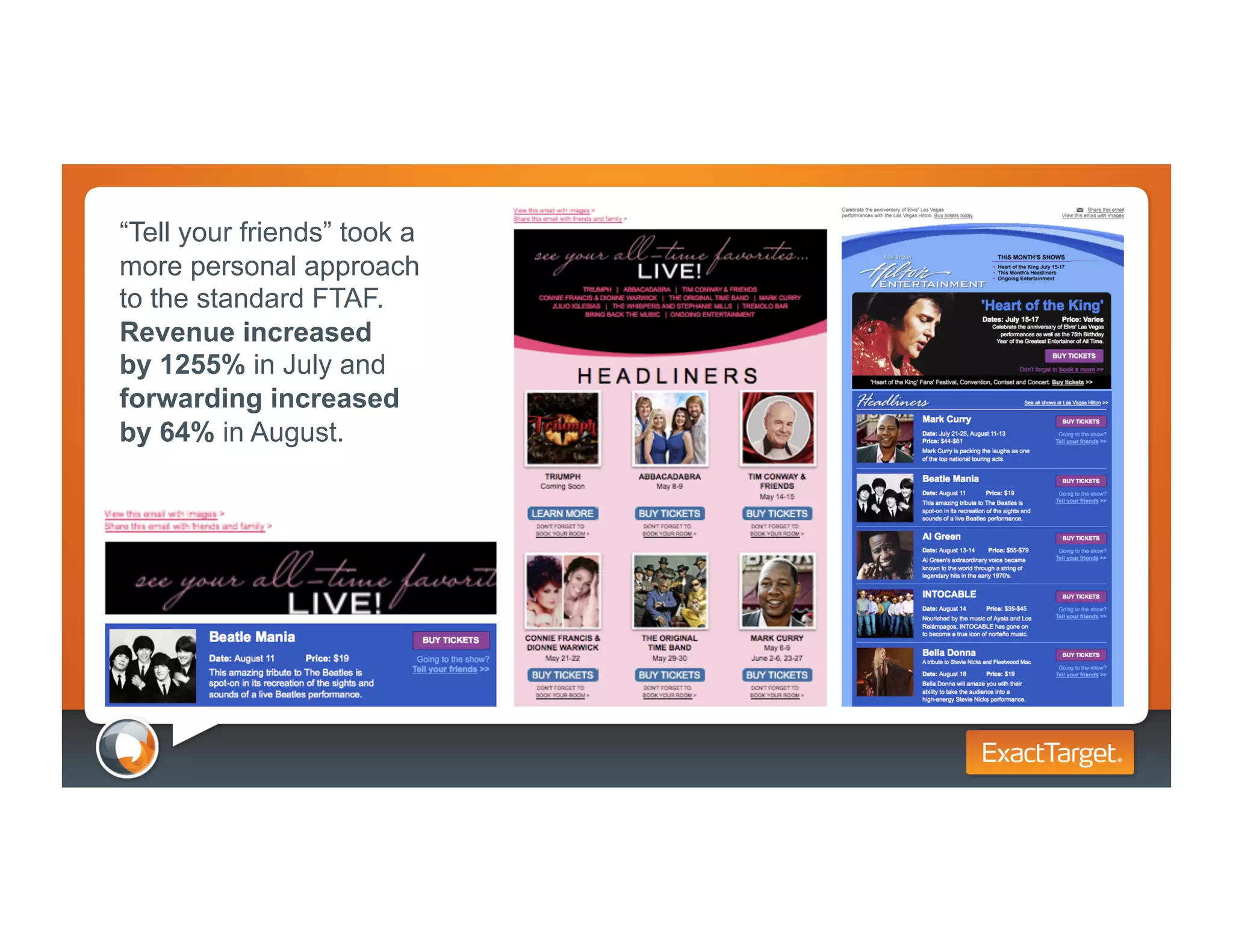 ExactTarget Connections 2010 - The Top 10 Design Lessons of 2010 | PPT