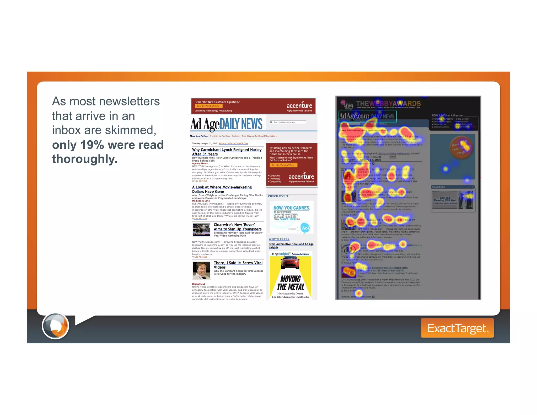 ExactTarget Connections 2010 - The Top 10 Design Lessons of 2010 | PPT