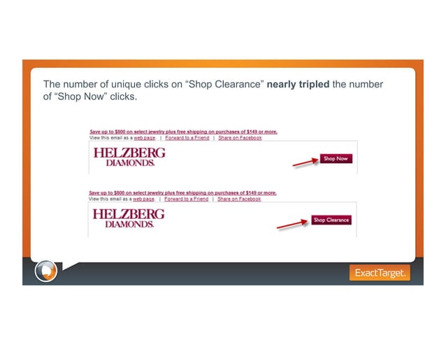 ExactTarget Connections 2010 - The Top 10 Design Lessons of 2010 | PPT
