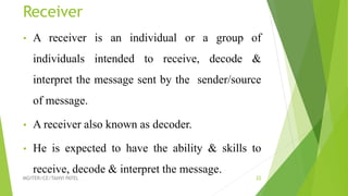 Dynamics of Communication | PPT