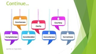 Dynamics of Communication | PPT