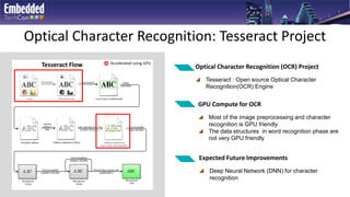 GPU Compute in Medical and Print Imaging | PDF
