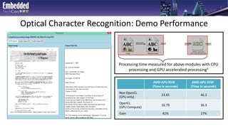 GPU Compute in Medical and Print Imaging | PDF
