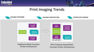 GPU Compute in Medical and Print Imaging | PDF