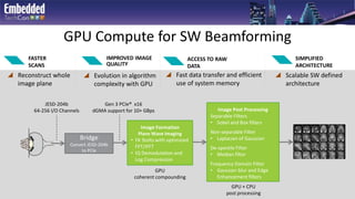 GPU Compute in Medical and Print Imaging | PDF