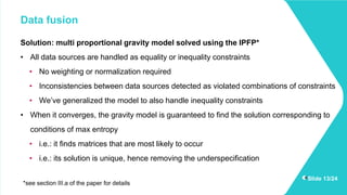 Big data fusion and parametrization for strategic transport models | PPT