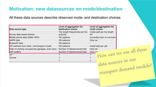 Big data fusion and parametrization for strategic transport models | PPT