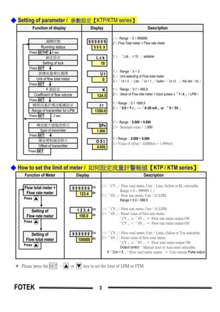 Flujoimetro digital | PDF | Technology & Computing
