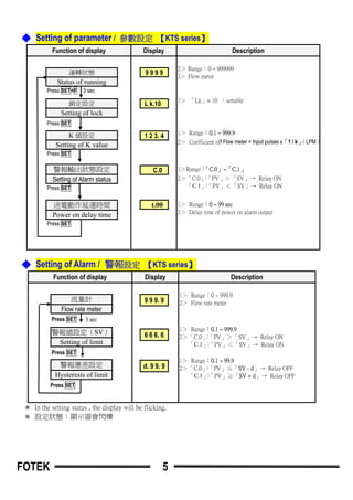 Flujoimetro digital | PDF | Technology & Computing