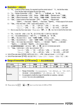 Flujoimetro digital | PDF | Technology & Computing