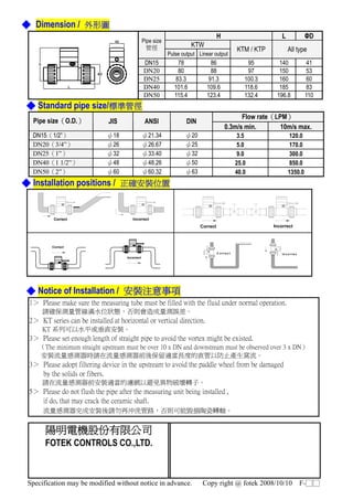 Flujoimetro digital | PDF | Technology & Computing