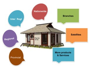 Orientation for Cooperative in Education and Training Committee | PDF