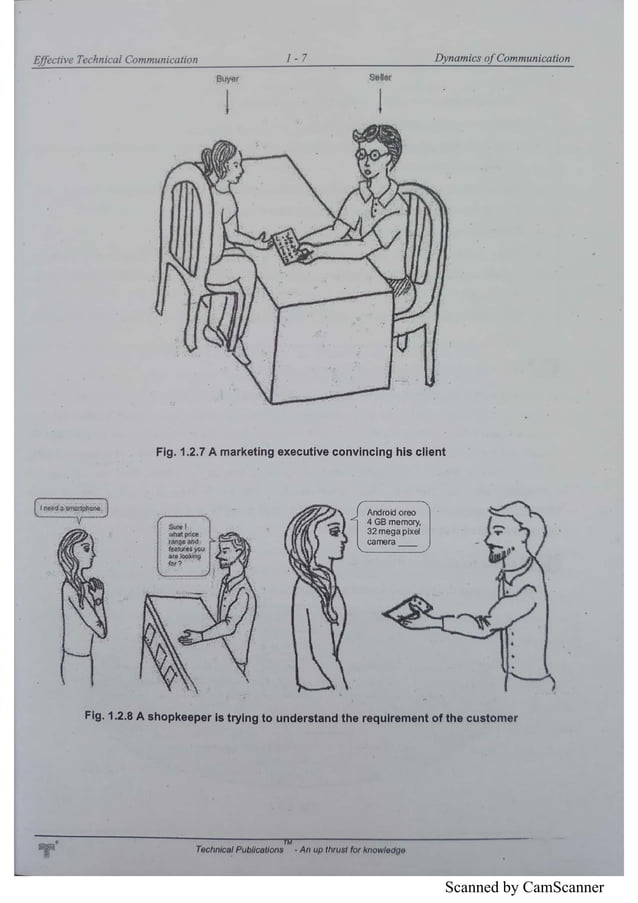EFFECTIVE TECHNICAL COMMUNICATION BOOK | PDF | Technology & Computing