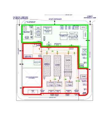 Etc considerations for_set_up | PDF