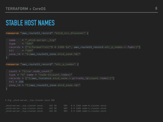 Etcd terraform by Alex Somesan | PDF | Cloud Computing | Internet