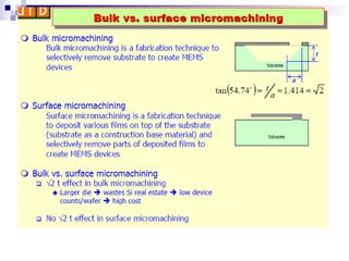 Etching- Semiconductor process. Semiconductor manuaturing | PPT