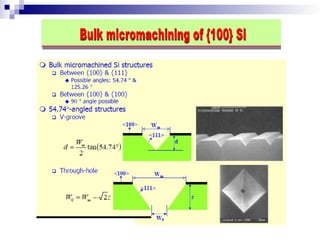 Etching- Semiconductor process. Semiconductor manuaturing | PPT