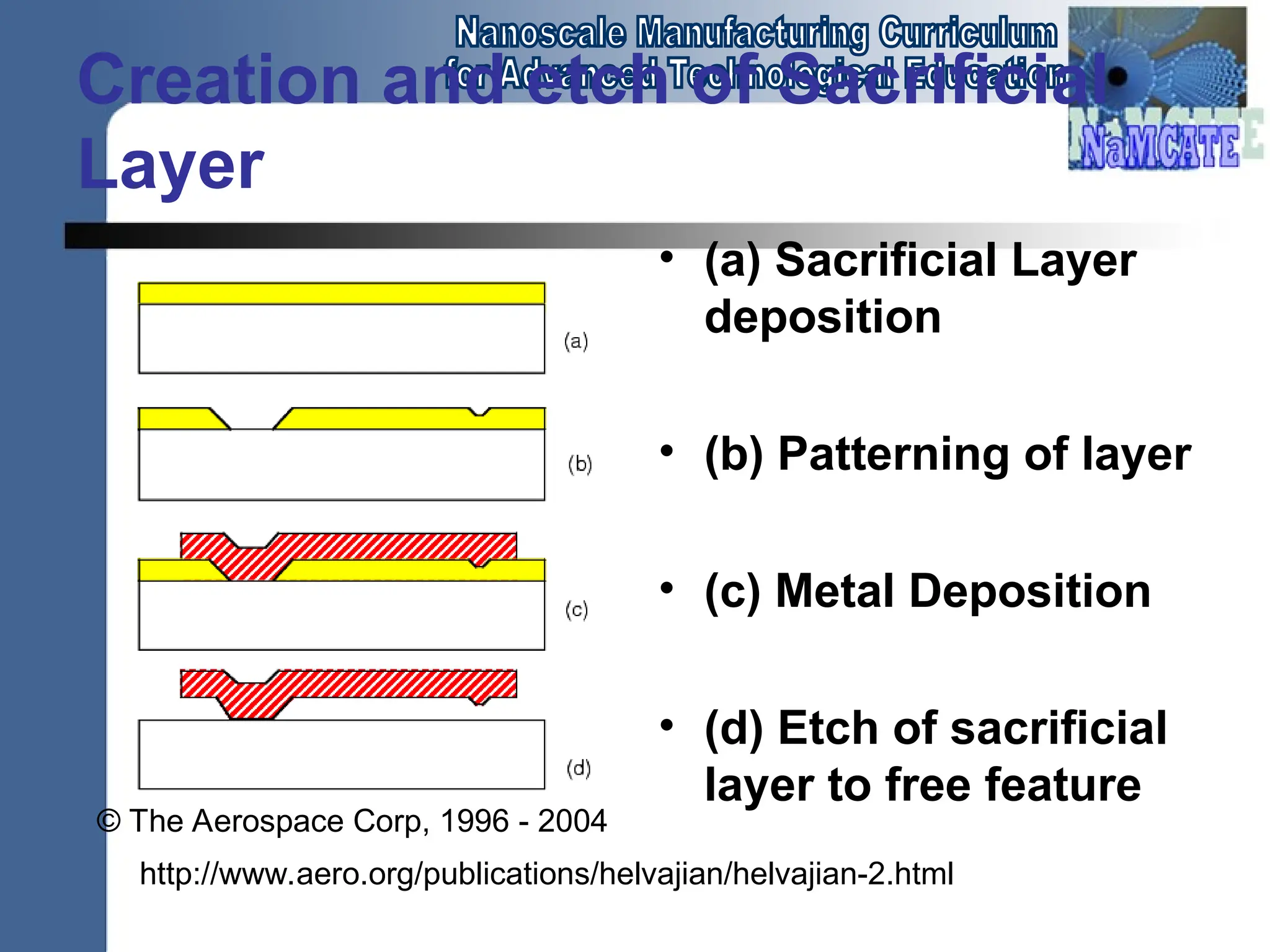 etch2for vlsidepostion andlithography.ppt