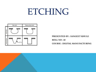 Etching | PDF | Chemistry | Science