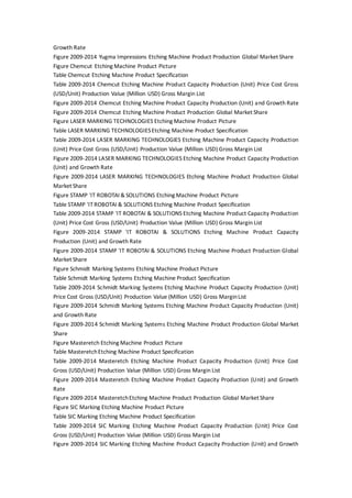 Etching machine | DOCX