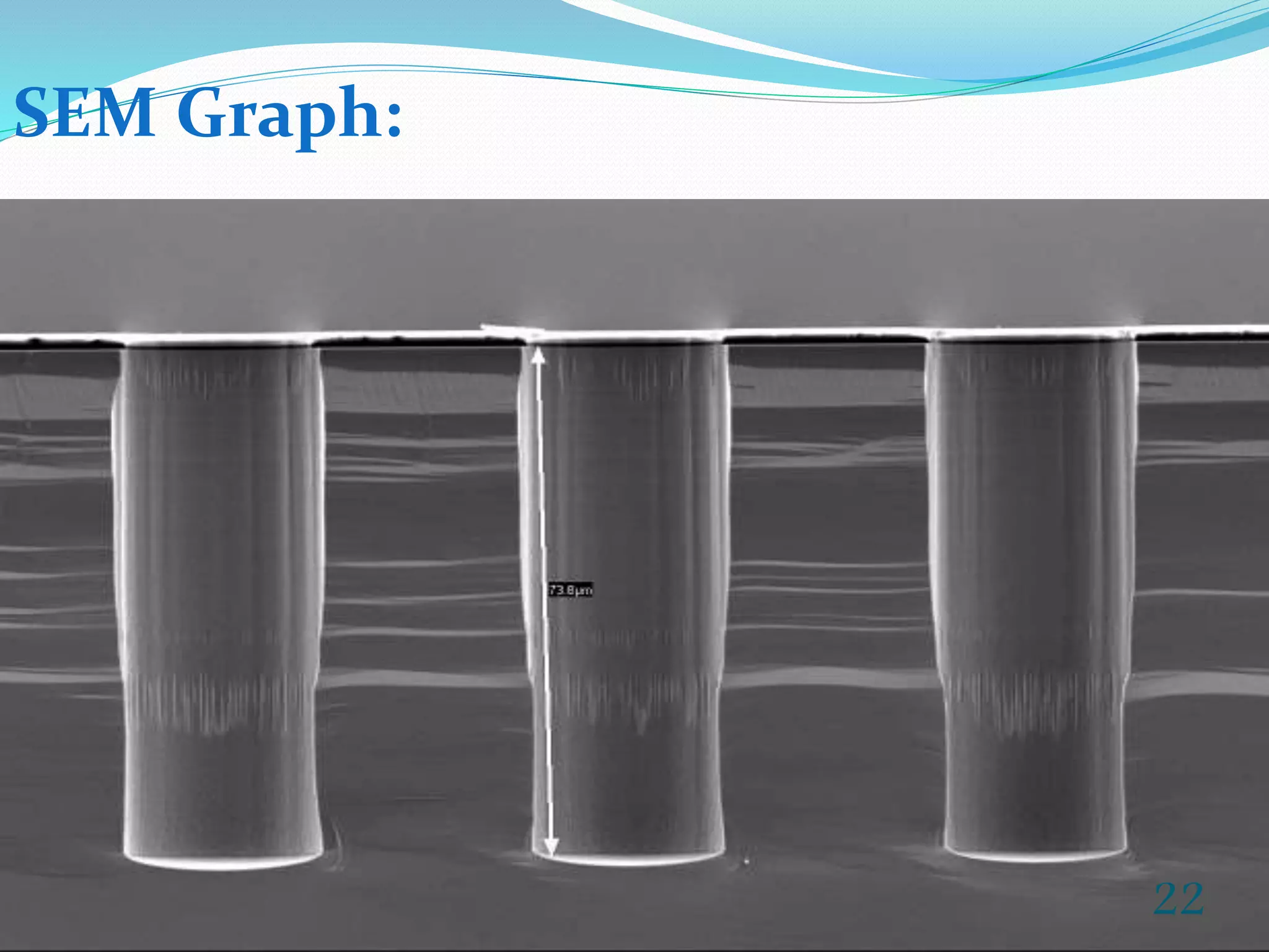 Etching processes for microsystems fabrication | PPT