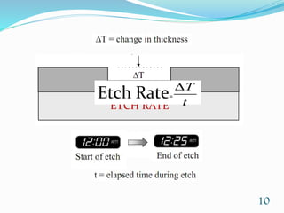 Etching processes for microsystems fabrication | PPT