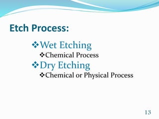 Etching processes for microsystems fabrication | PPT