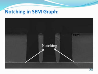 Etching processes for microsystems fabrication | PPT