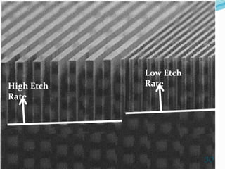 Etching processes for microsystems fabrication | PPT