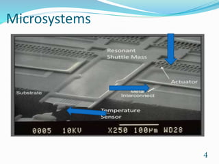 Etching processes for microsystems fabrication | PPT