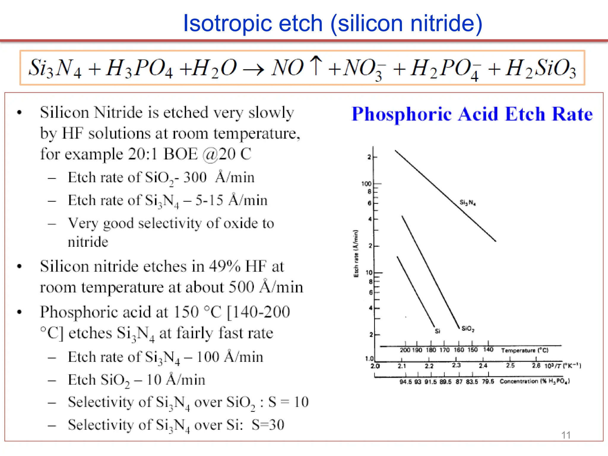 Etching_Techniques base on silicon vlsi technology | PDF